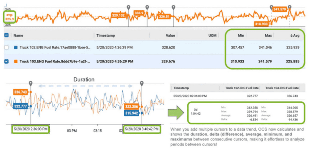 AVEVA Data Hub - Industrial Software Solutions