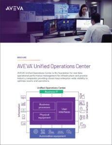 AVEVA Unified Operations Center - Industrial Software Solutions