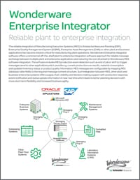 AVEVA Enterprise Integration - Industrial Software Solutions