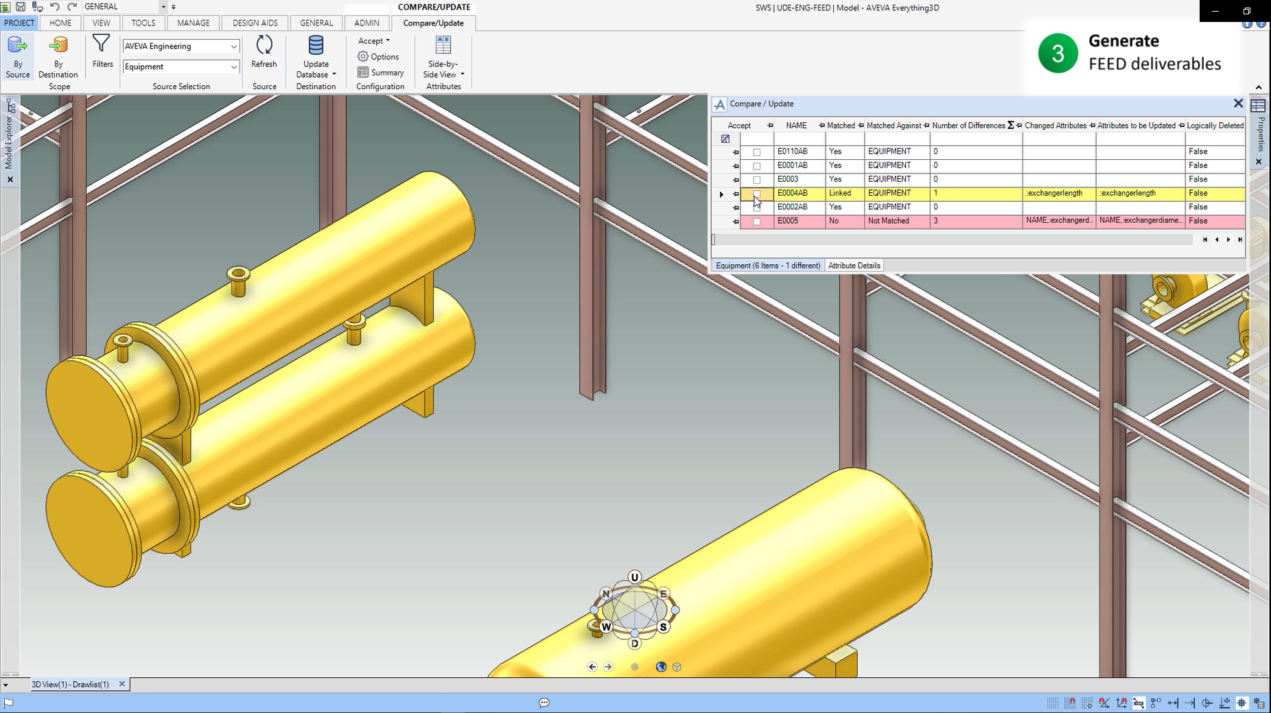 The Role of Process Engineering in Rethinking Digital Transformation ...