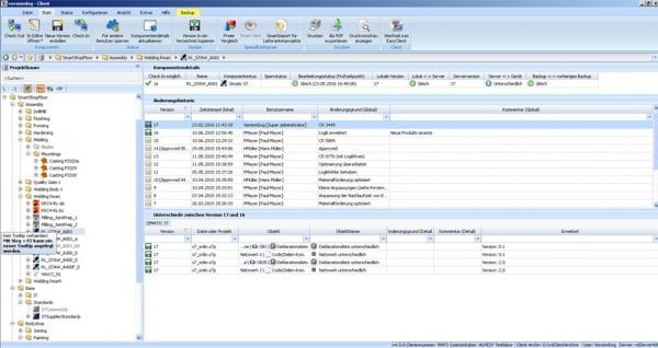 versiondog - Change Management - Industrial Software Solutions