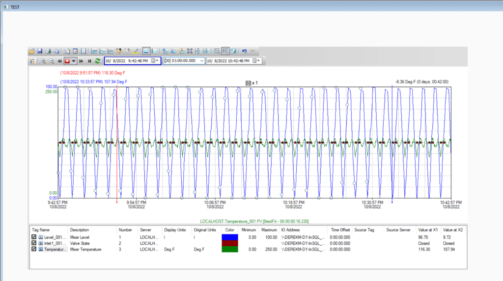 Building a Configurable Historian Client Trend Symbol for InTouch HMI ...