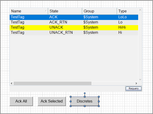 Using Scripting to Enhance the AVEVA Alarm Client Control - Industrial ...