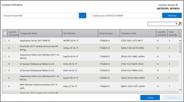 AVEVA Enterprise Licensing Overview - Industrial Software Solutions