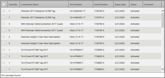 AVEVA Enterprise Licensing Overview - Industrial Software Solutions