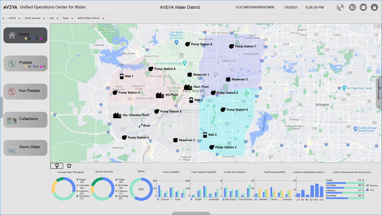 Optimize Your Plant Performance with AVEVA UOC for Water - Industrial ...