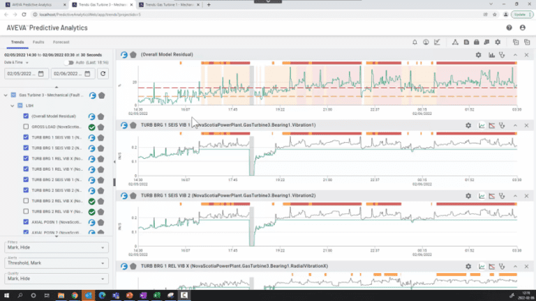 Go from Dat(ugh).... to Dat(ah!) with AVEVA's Performance Intelligence ...