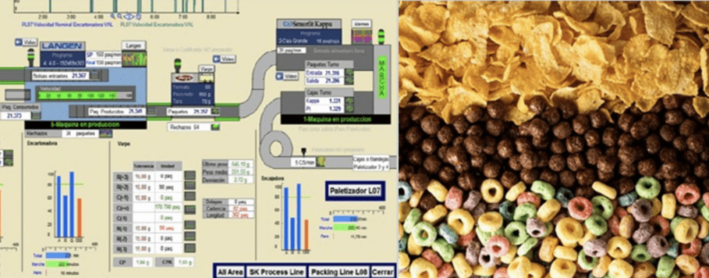 AVEVA™ PI Server - Industrial Software Solutions