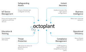 AUVESY-MDT Press Release - New software solution: octoplant ...