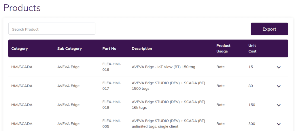 AVEVA Flex Portal Overview - Industrial Software Solutions