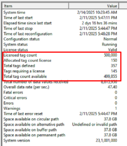 Explanation of Historian Server Tag Counts - Industrial Software Solutions