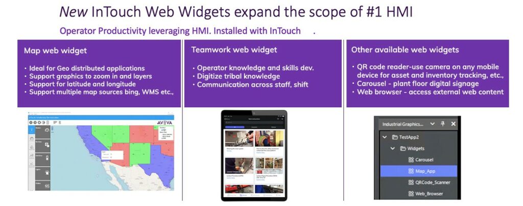 AVEVA™ InTouch 2023 modernization is a compelling reason to upgrade to ...