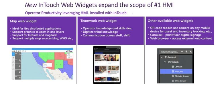 AVEVA™ InTouch 2023 modernization is a compelling reason to upgrade to ...